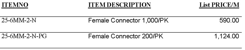 Metric 25 Female Connector | JACO Plastics Manufacturing and Molding ...