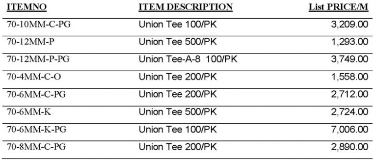 Metric 70 Union Tees | JACO Plastics Manufacturing and Molding ...